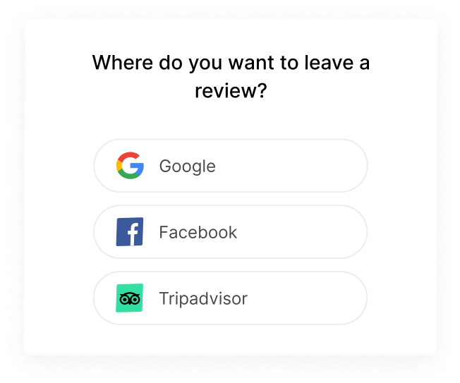 Integrated Review Sites | AskForThem